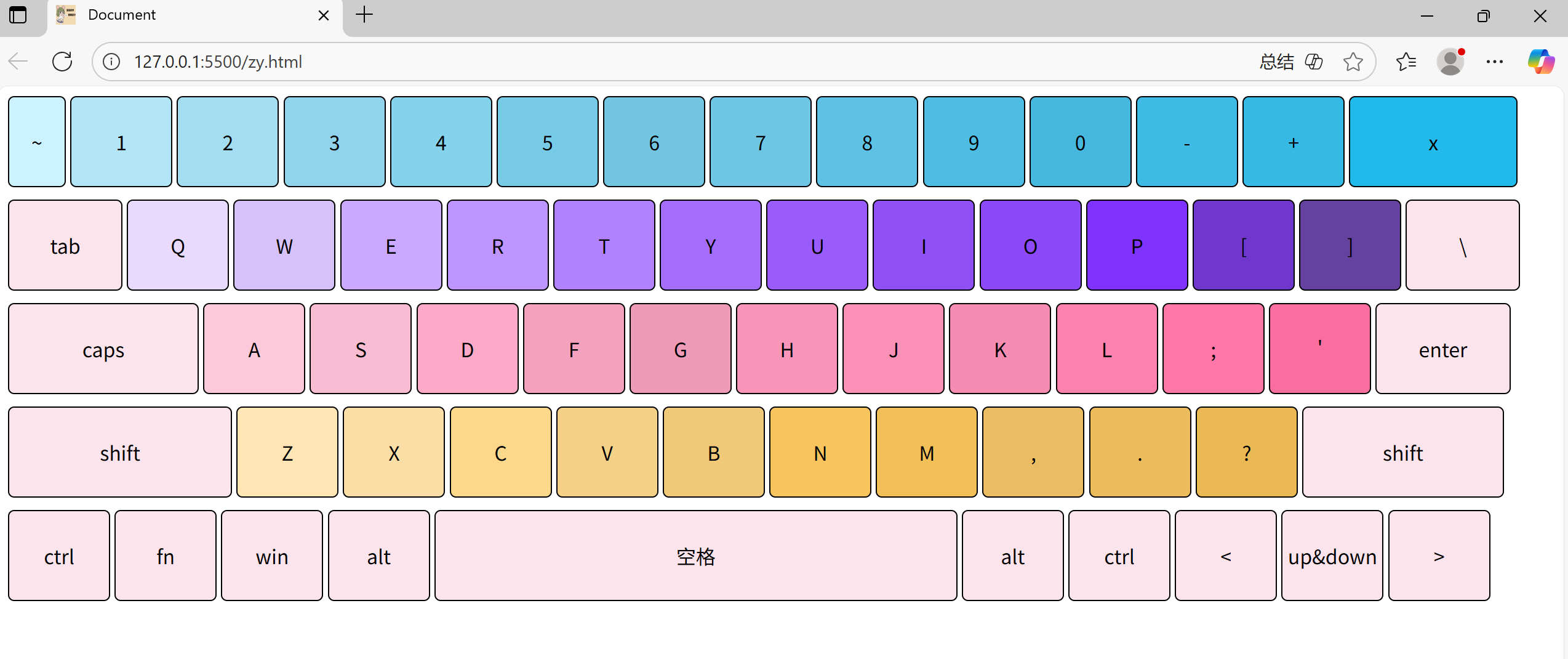 css入门笔记.04-CSDN博客