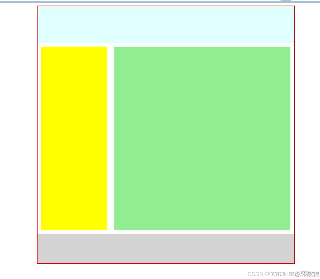 第九章 DIV+CSS布局_action-col { # width: 200px; width: 160px; text-al-CSDN博客