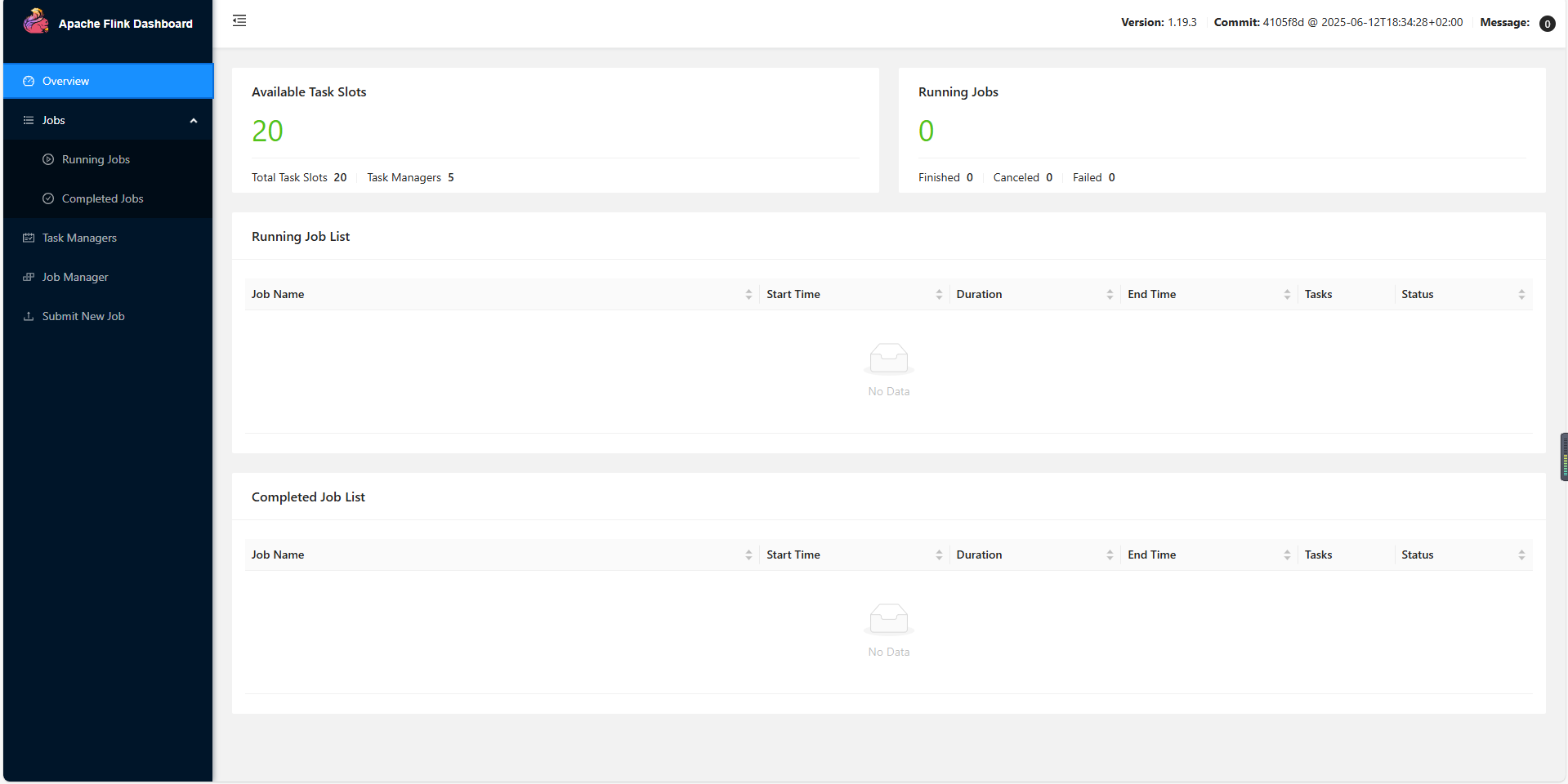 CDH集成Flink1.19.3-CSDN博客