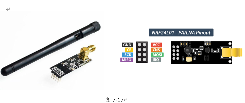Arduino nRF24L01无线控制-CSDN博客