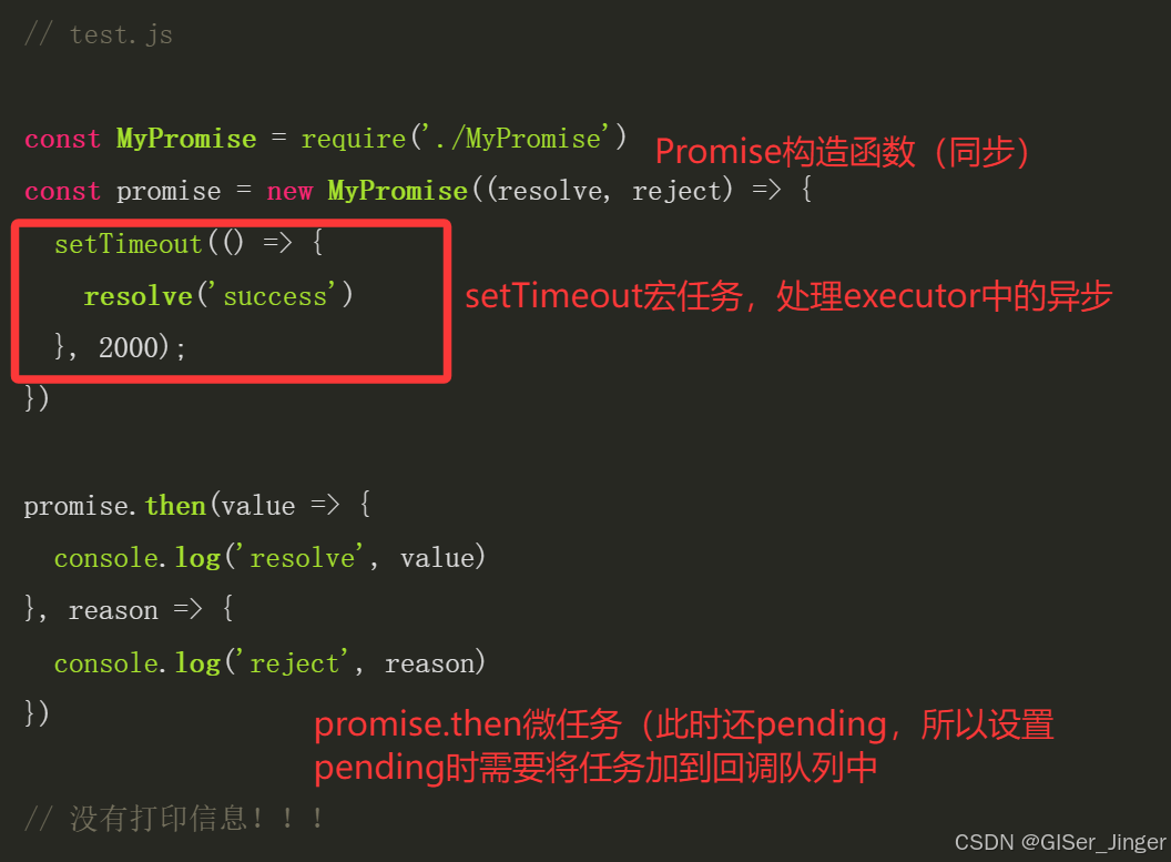 Promise以及其系列静态函数（then、race、all、allSettled、any）详解_promise.all.then-CSDN博客