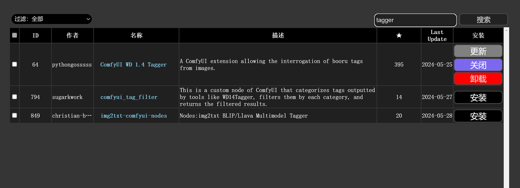 【ComfyUI专栏】ComfyUI WD14 Tagger提示词反推插件-CSDN博客