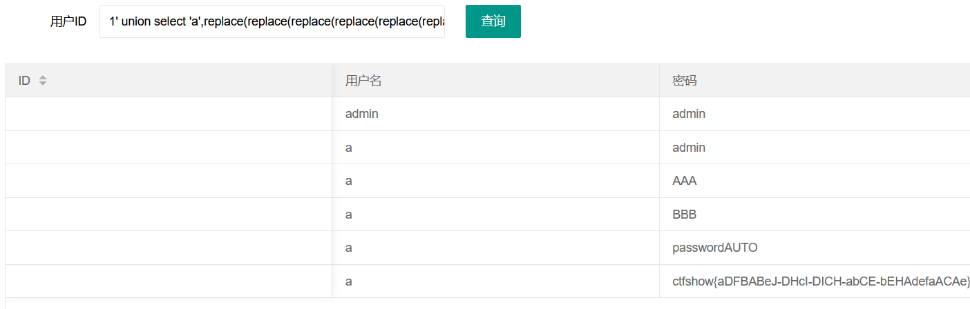 CTFshow web入门 sql注入171-180 （每天更新）-CSDN博客