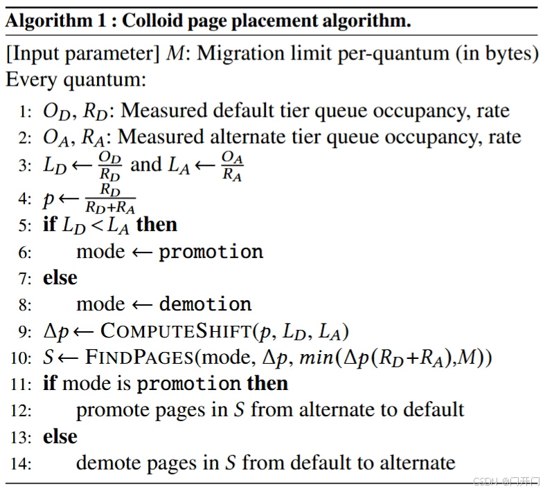 Paper Read——Tiered Memory Management: Access Latency is the Key!-CSDN博客