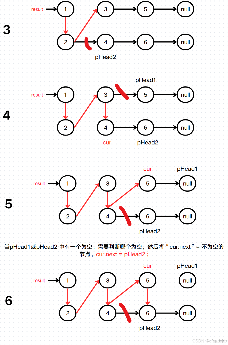 牛客刷题-面试笔刷TOP101-2 合并两个排序的链表_合并排序牛客-CSDN博客