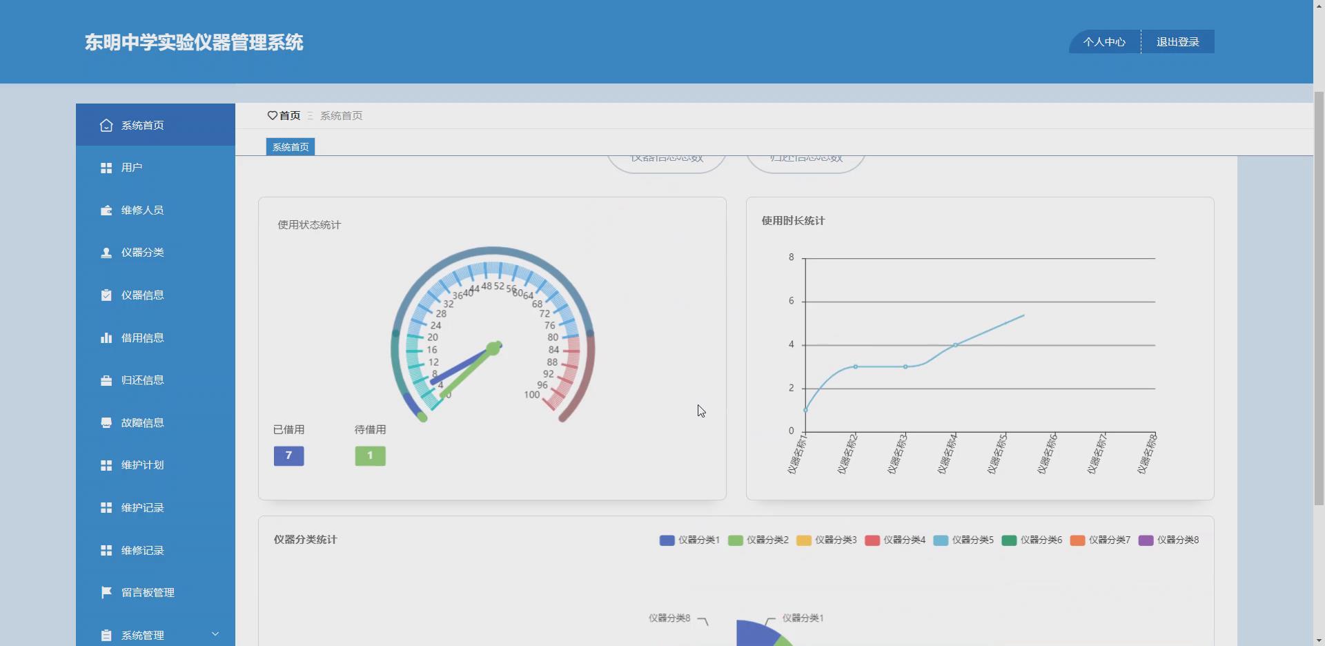 PHP和Node.js_vue实验仪器租赁管理系统 Thinkphp-Laravel框架毕业设计项目源码_layui+thinkphp6源码-CSDN博客