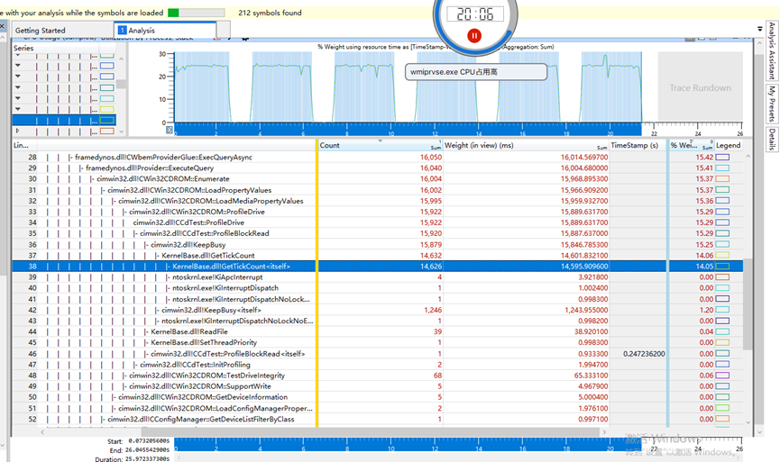 【Windows】WMI Provider Host占用CPU过高，到底在忙啥？-篇二【2025.05.15】_wmi provider host占用高-CSDN博客