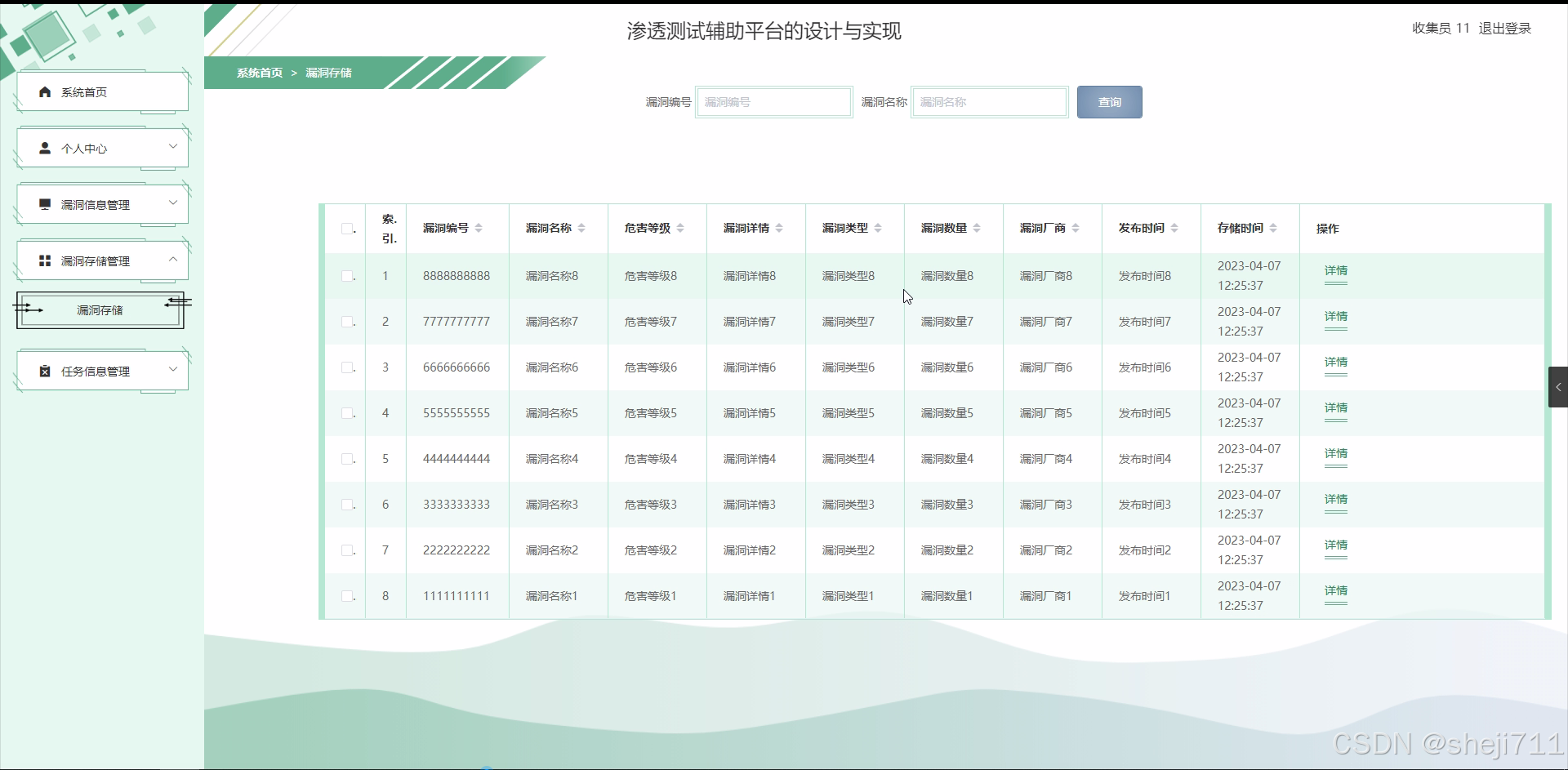 开题报告 Flask框架漏洞管理分析平台 （python程序论文）漏洞管理系统 Python Csdn博客
