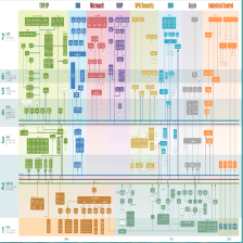 TCP BBR 的优化_bbr优化-CSDN博客