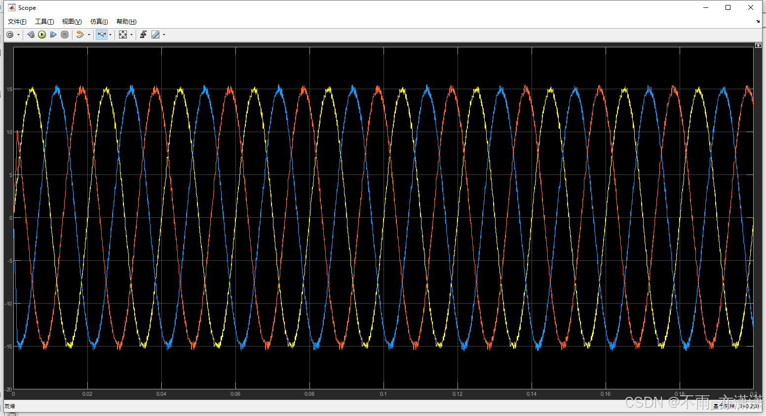 【Simulink】基于FCS-MPC的三电平ANPC并网逆变器控制（Matlab Function）_anpc simulink-CSDN博客