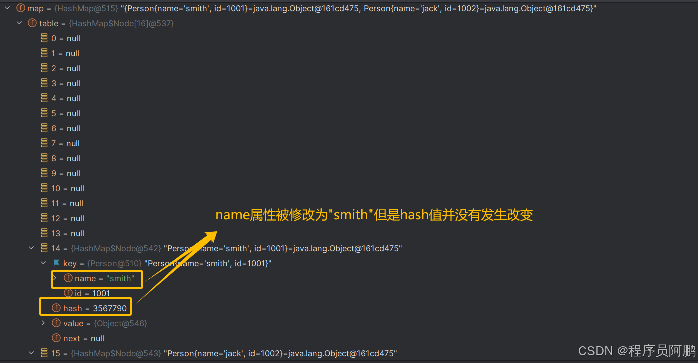 HashSet中remove方法的底层原理_hashset remove-CSDN博客