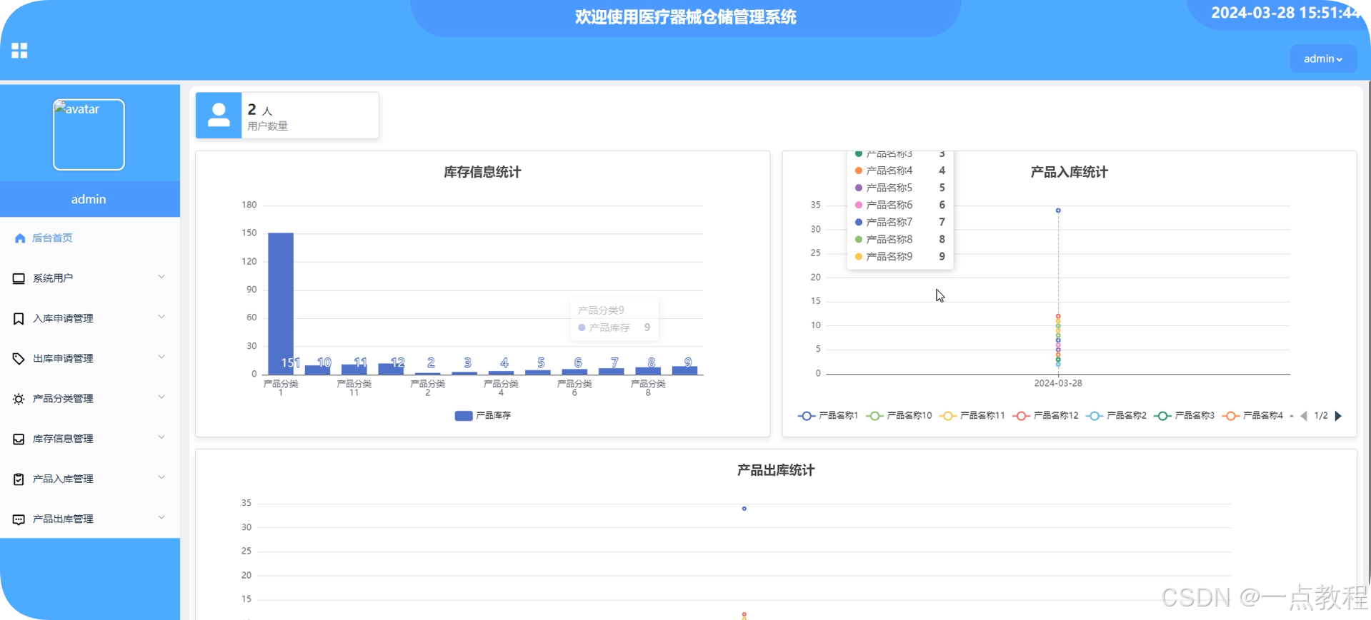 【计算机毕业设计】基于springboot的医疗器械仓储管理系统医疗出入库系统设计方案 Csdn博客