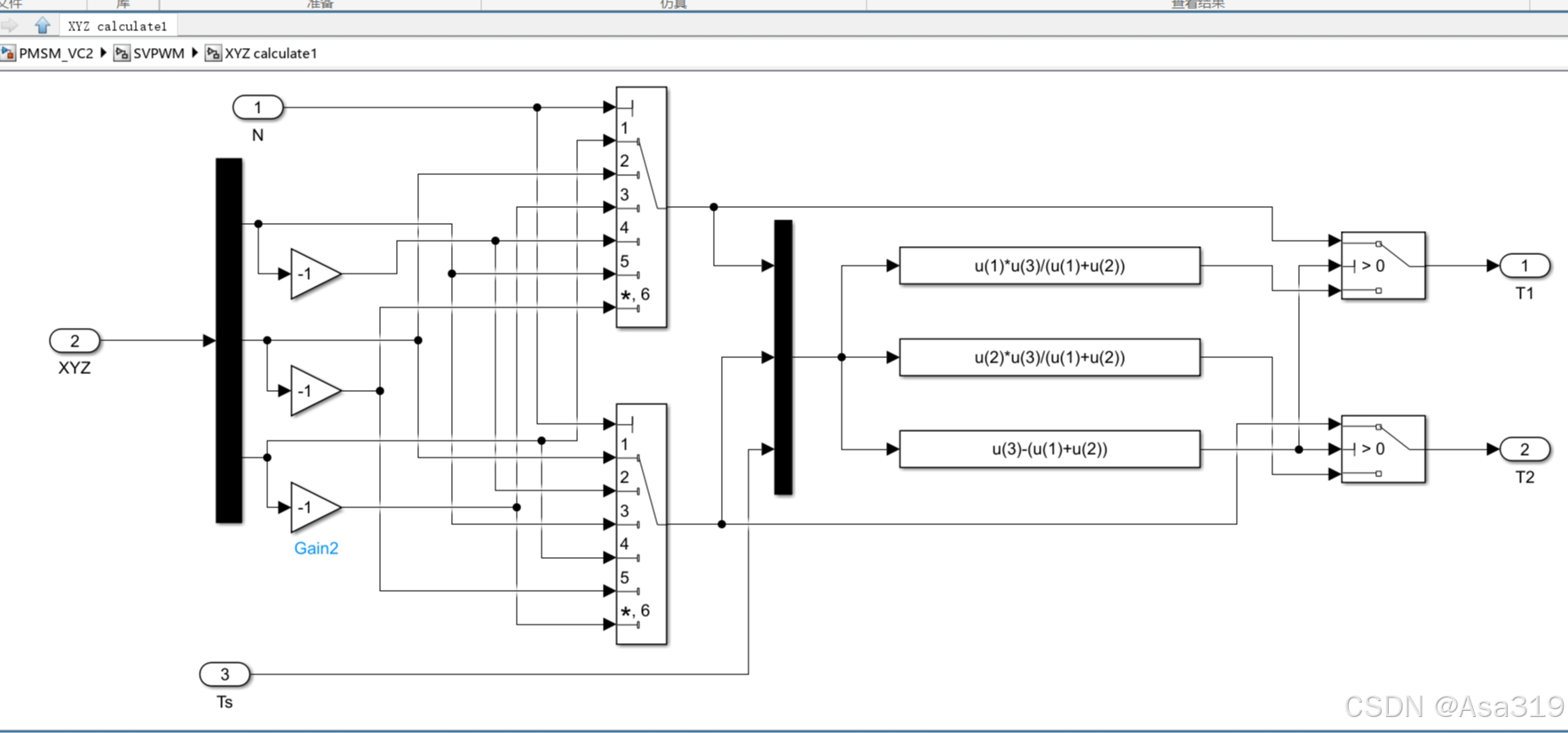 SVPWM的Simulink仿真_dq0 to alpha-beta-zero-CSDN博客