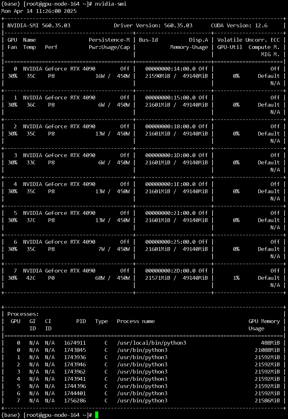 vllm 部署 Qwen2.5-VL-7B-Instruct 识别程序（docker版）_vllm部署qwen2.5-vl-CSDN博客