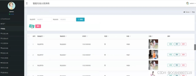 基于springbootvue智能垃圾分类系统设计与实现 Csdn博客