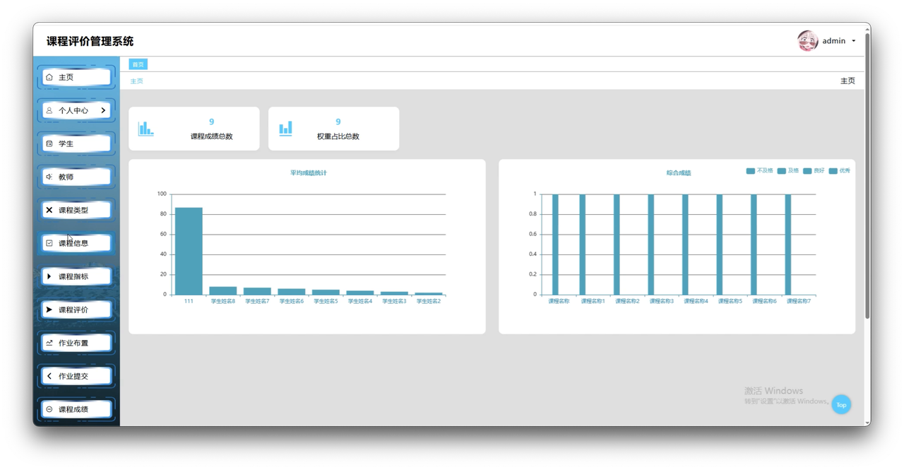 基于springboot ssm课程评价管理系统(源码+LW+部署讲解+数据库+ppt)-CSDN博客