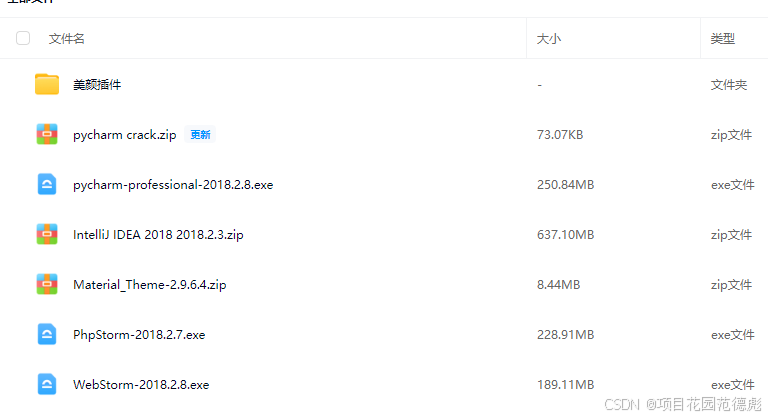 【python】pycharm2018安装与python3.7-CSDN博客
