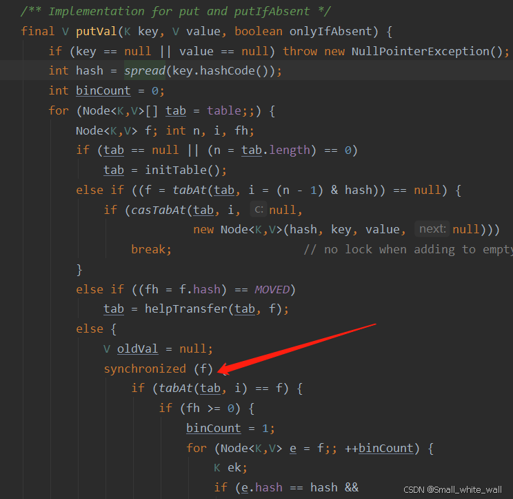 ConcurrentHashMap-CSDN博客
