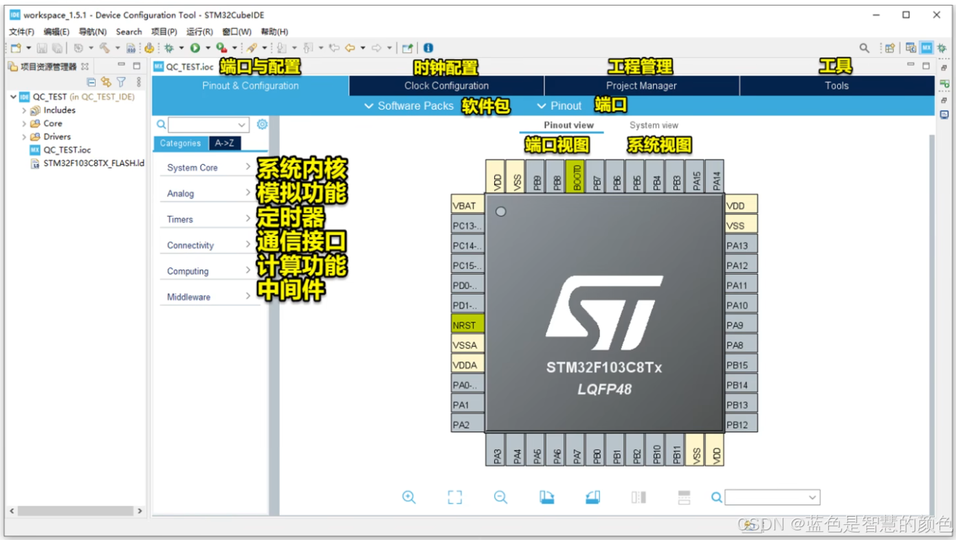 STM32CubeIDE基础使用教程—基于杨桃电子_stm32cubeide使用教程-CSDN博客