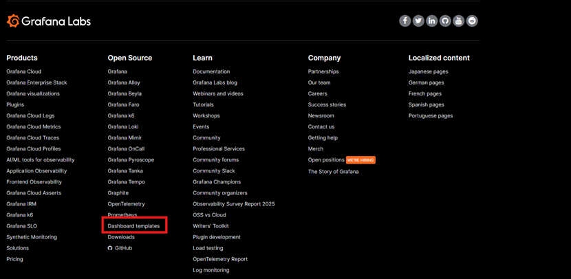 Grafana对接Prometheus数据源_grafana配置prometheus-CSDN博客