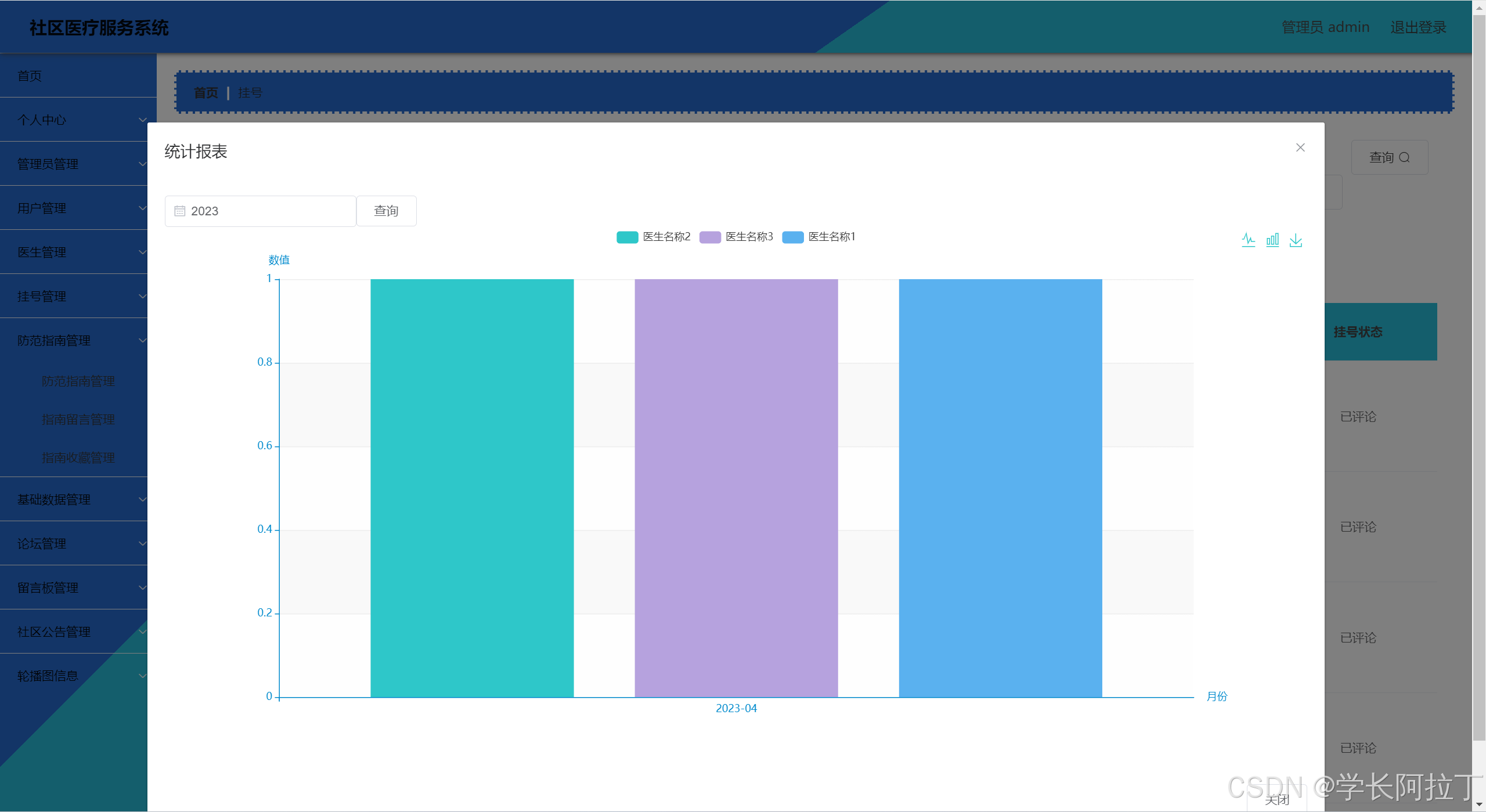 Java毕业设计 基于springboot的社区医疗服务系统【代码论文】社区医疗服务平台毕设springboot Csdn博客