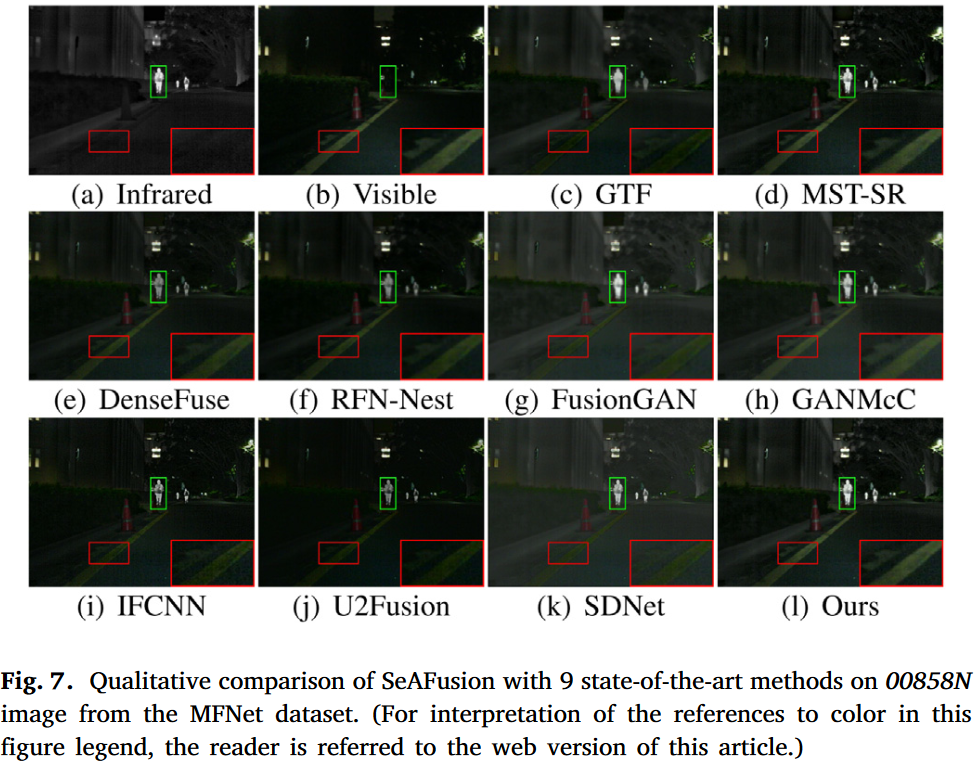 多模态融合学习【十四】——高热SeaFusion：Image fusion in the loop of high-level vision tasks: A semantic-aware ...