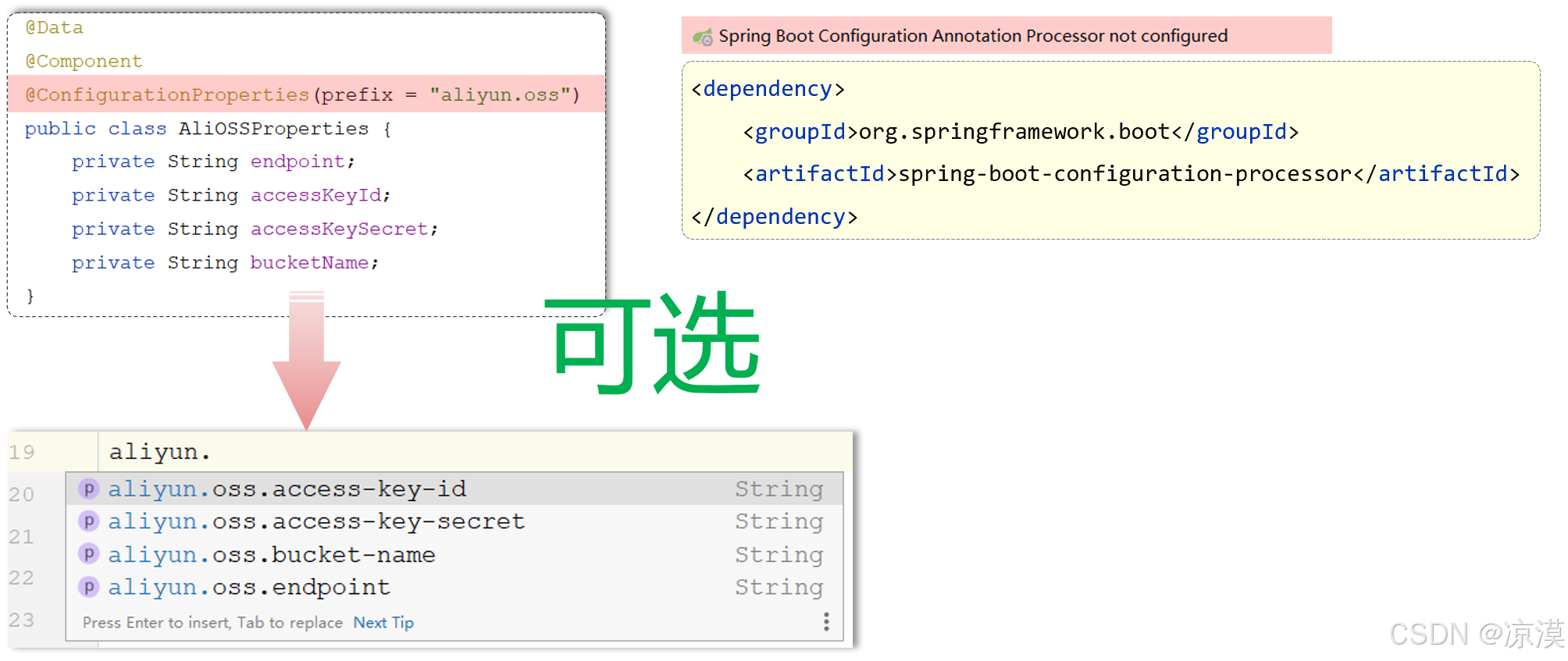 SpringBootWeb案例-2（day11）_华东1为例 csdn-CSDN博客