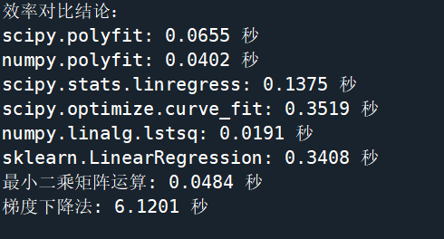 关于多种线性回归算法的效率比较_python numpy.linalg.lstsq与scipy中最小二乘算法相比谁效率高?-CSDN博客