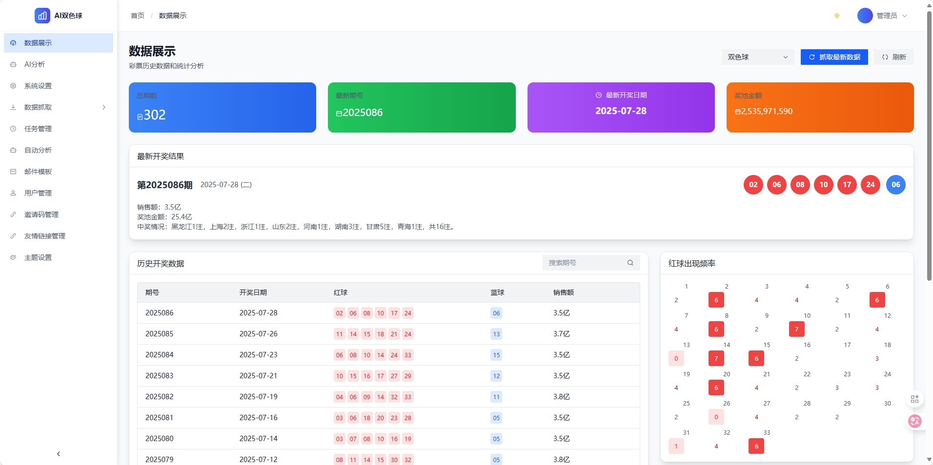 基于 Trae + Solo Code 架构的 AI 双色球预测系统：从设计到上线-CSDN博客