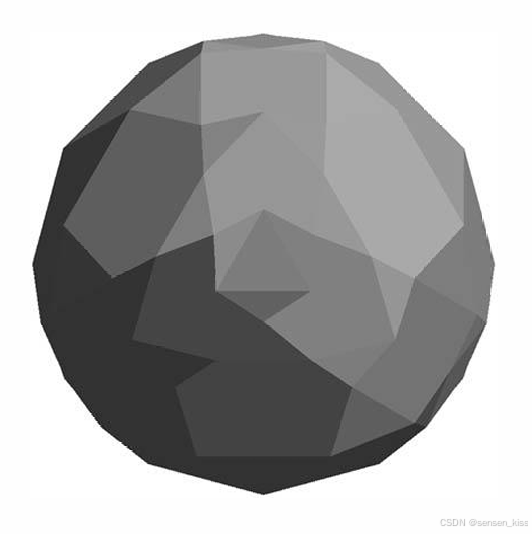 CPT205 Computer Graphics 计算机图形学 Pt.3（含OpenGL）-CSDN博客