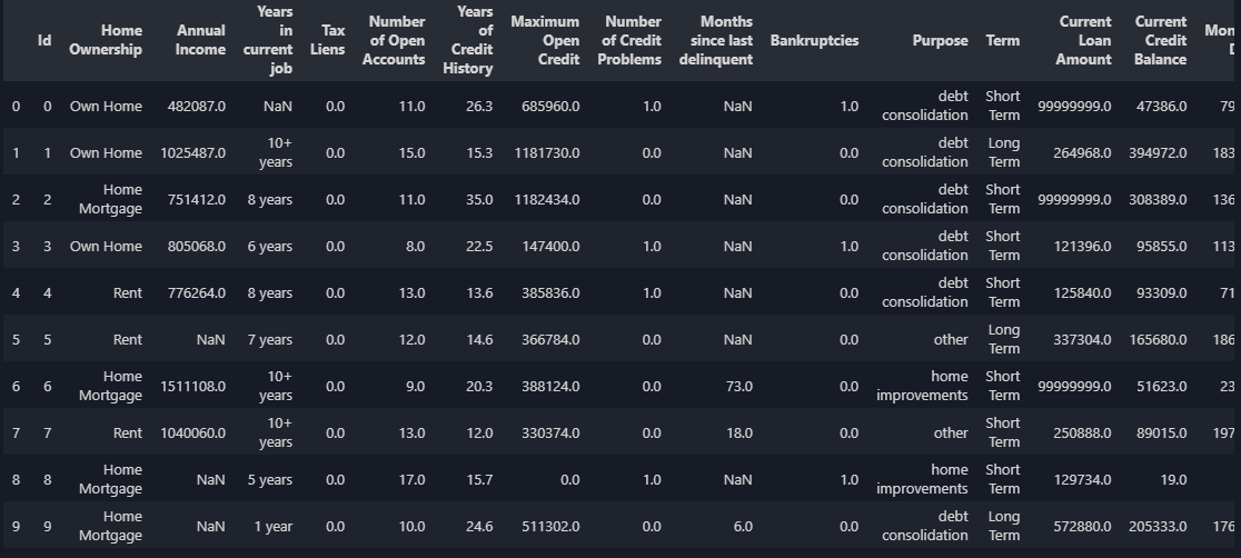Python训练营-Day4-CSDN博客