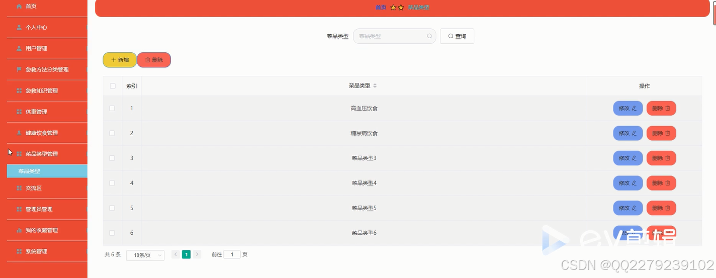 java ssm基于Android急救知识小助手系统uniapp健康饮食体重管理（源码+文档+运行视频+讲解视频）-CSDN博客