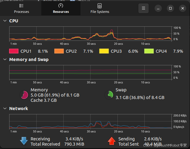 如何确定ubuntu--swap交换分区大小_ubuntu swap分区大小-CSDN博客