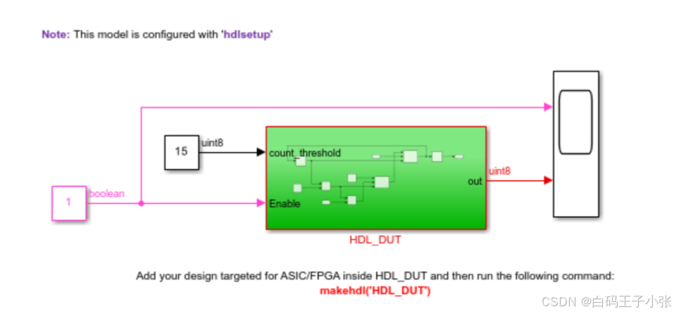 Matlab Simulink HDL Coder开发流程（四）— 基于Simulink模型的HDL代码生成和FPGA综合_从simulink模型产生hdl代码定点精度控制-CSDN博客