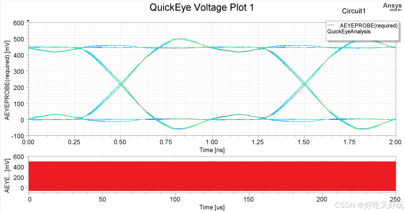 SIWAVE仿真DDR_siwave ddr-CSDN博客