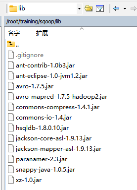 ERROR sqoop.Sqoop: Got exception running Sqoop: java.lang.RuntimeException: Could not load db ...