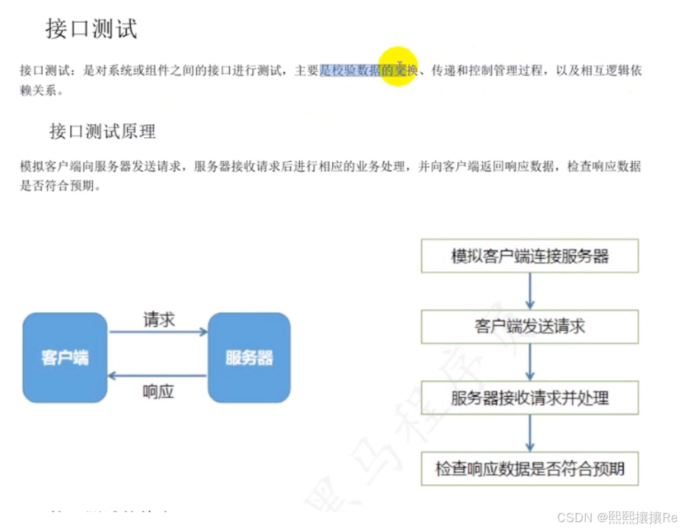 day07 接口测试（1）_黑马传智健康项目 接口文档-CSDN博客