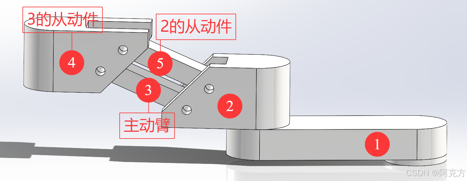 具有从动件的机械臂Solidworks导出URDF文件_solidworks导出urdf设置从动关节-CSDN博客