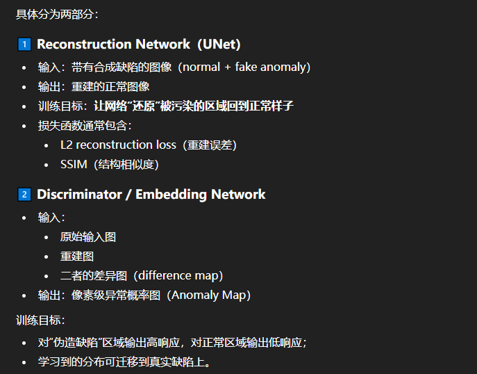 【anomaly detection】CutPaste、DREAM、FastFlow-CSDN博客
