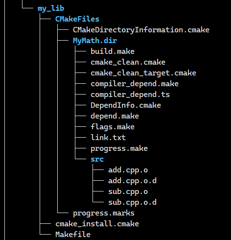 【Cmake】静态库（编译-链接-引用）示例_cmakelists 编译静态库-CSDN博客