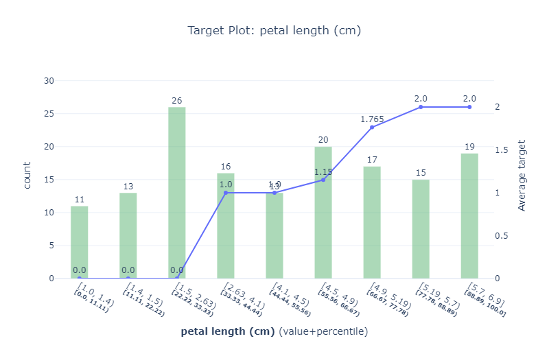 python打卡day32-CSDN博客