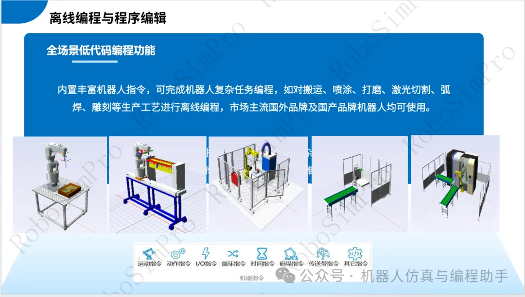 【重磅发布】工业软件RoboSimPro 2025.1上线，机器人界的 “汉语普通话”-CSDN博客