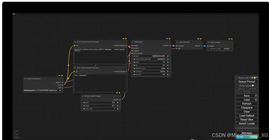 【comfyui教程】comfyui入门｜超详细安装教程（汉化+管理器）_comfyui-frontend-package` is installed.-CSDN博客