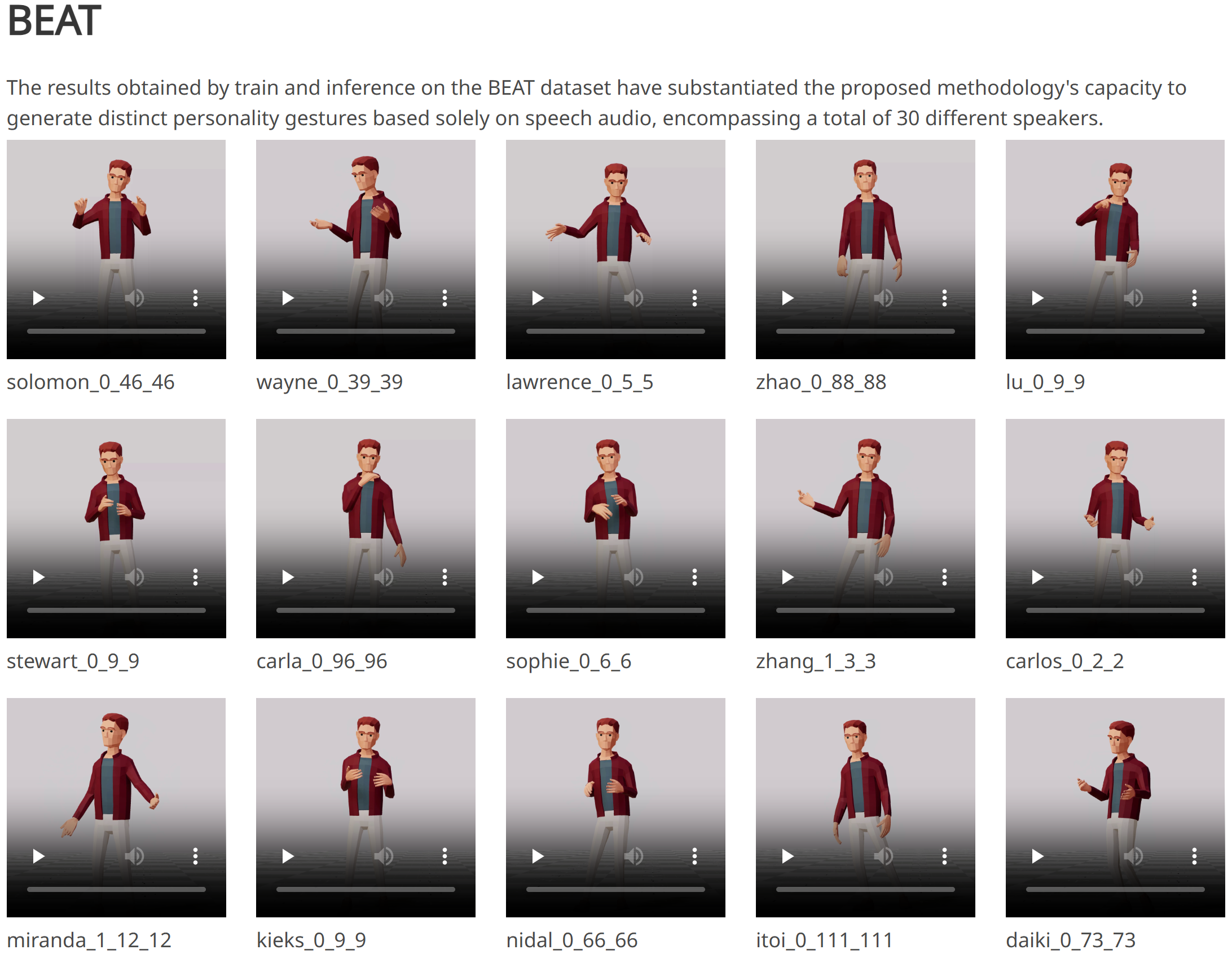 突破传统！Persona-Gestor：仅用语音驱动3D虚拟人个性化手势生成的全新框架_speech-driven personalized gesture synthetics: har ...