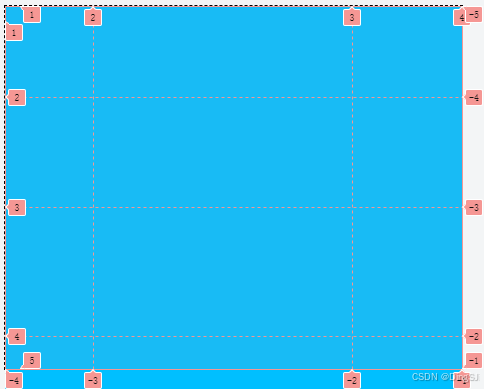 grid网格布局_grid 在线布局-CSDN博客