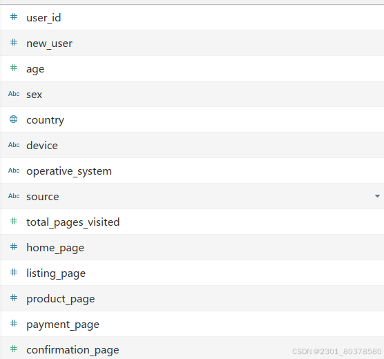 作品集 -tableau项目分析_tableau作品集-CSDN博客