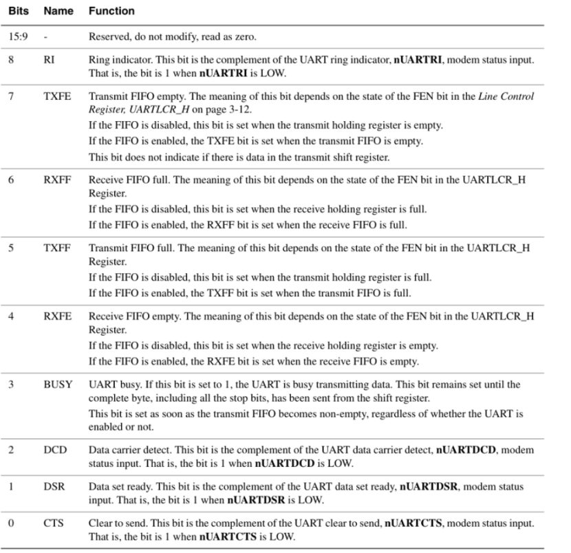 HNU操作系统lab2(极速版)-CSDN博客