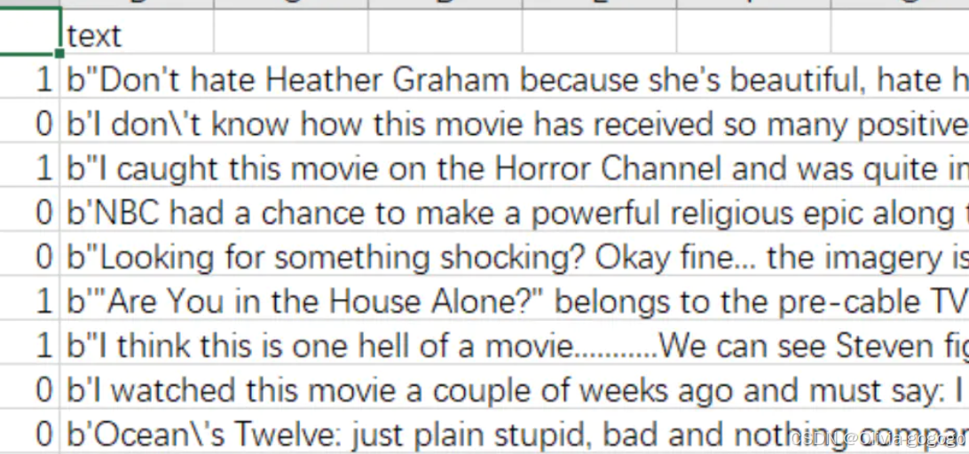 Python数据分析案例——IMDB电影评论情感分析(Transformer)_imdb影评情感分析-CSDN博客