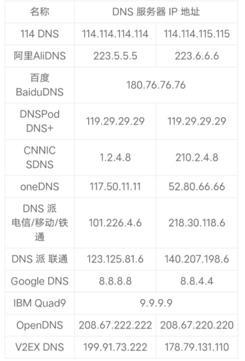 vs2022安装问题汇总_vs2022下载进度条不动-CSDN博客